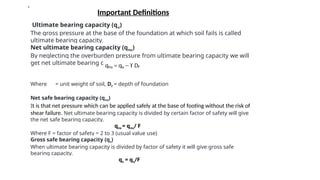 Soil Bearing Capacity of soil and foundationSBC.pptx