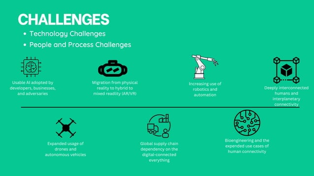 Modern Security Operations - Building and leading modern SOC | PDF | Information and Network ...