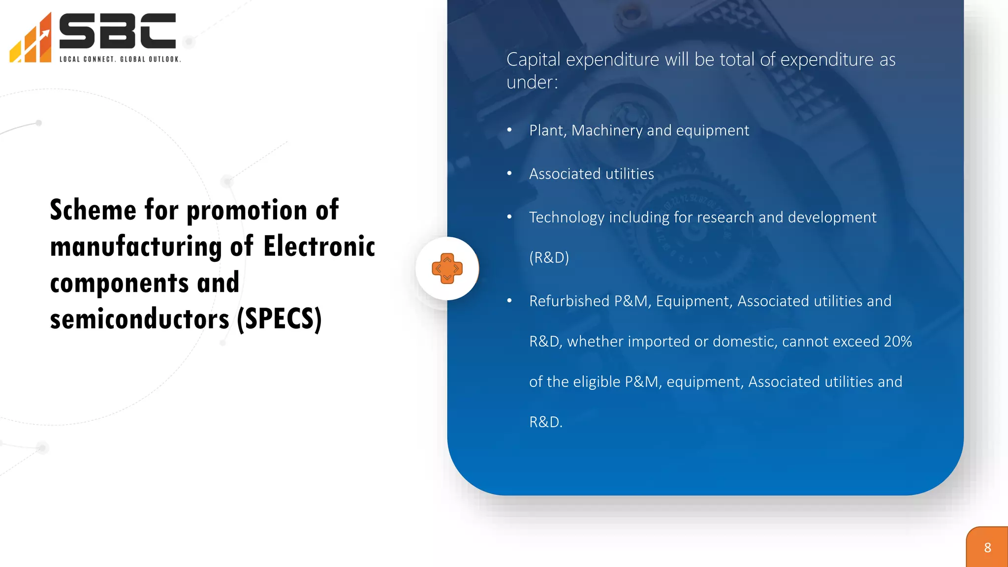 SBC - Telangana Electronic Policy.pdf
