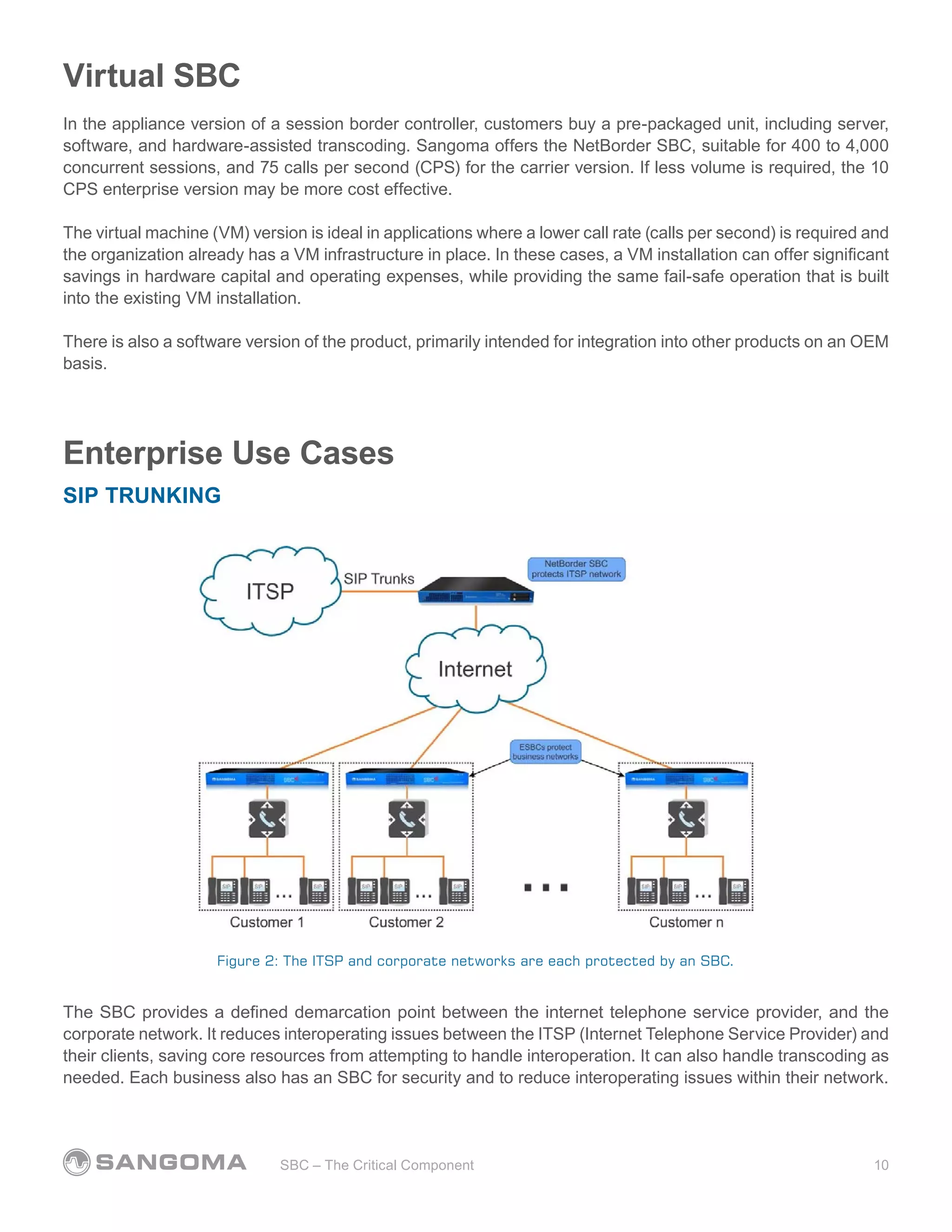 Sbc the-critical-component for a successful IP PBX Deloyment | PDF