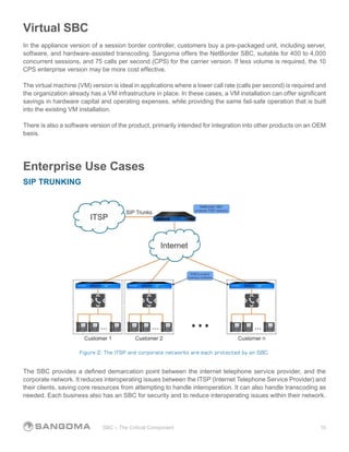 Sbc the-critical-component for a successful IP PBX Deloyment | PDF