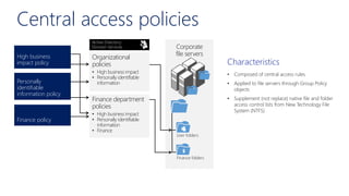 SBC 2012 - Dynamic Access Control in Windows Server 2012 (Nguyễn Ngọc ...
