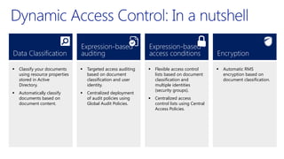 SBC 2012 - Dynamic Access Control in Windows Server 2012 (Nguyễn Ngọc ...