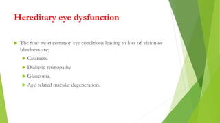 SBC_450_Hereditary eye dysfunction.pptx 1.ppt
