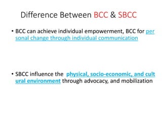 SBCC - Strategic Guide.pptx