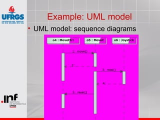 Using MDE for the Formal Verification of Embedded Systems Modeled by UML Sequence Diagrams | PPT