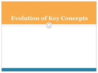 SBCC Framework | PPTX