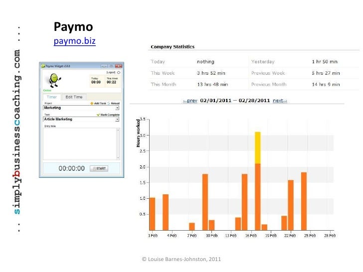Time Saving Digital Tools