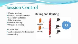 SBC: Do I really need it? | PDF