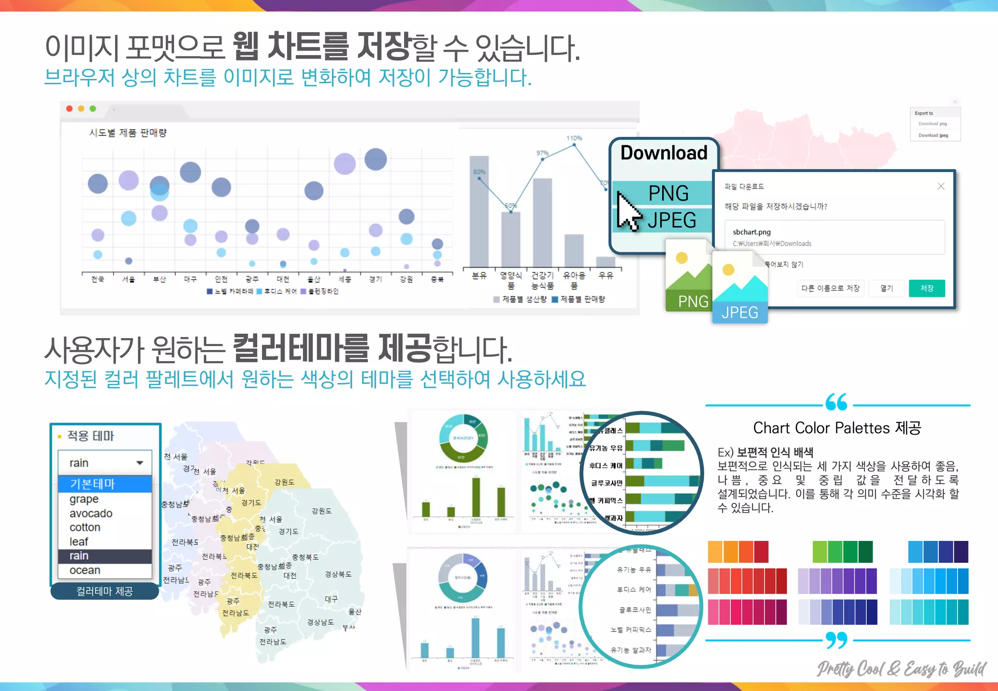 웹 차트 SVG Chart 'SBChart' | PDF