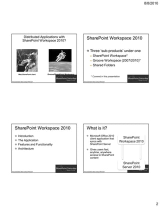 Sb chatterjee share point workspace 2010 in action | PDF