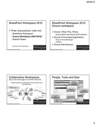 Sb chatterjee share point workspace 2010 in action | PDF