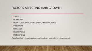 Aesthetic treatment of hair.pptx