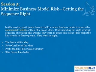 Blue Ocean Strategy Corporate Training Program | PPT