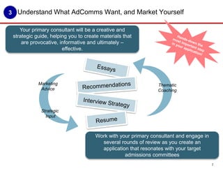 Stacy Blackman Consulting Process Overview | PPTX