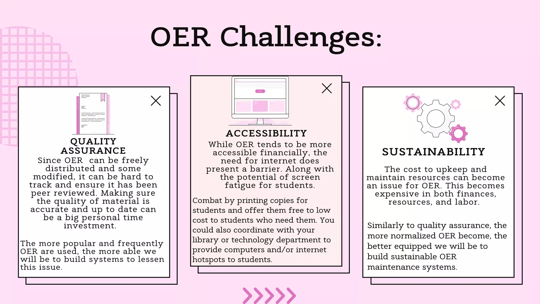 OER Benefits and Challenges | PDF