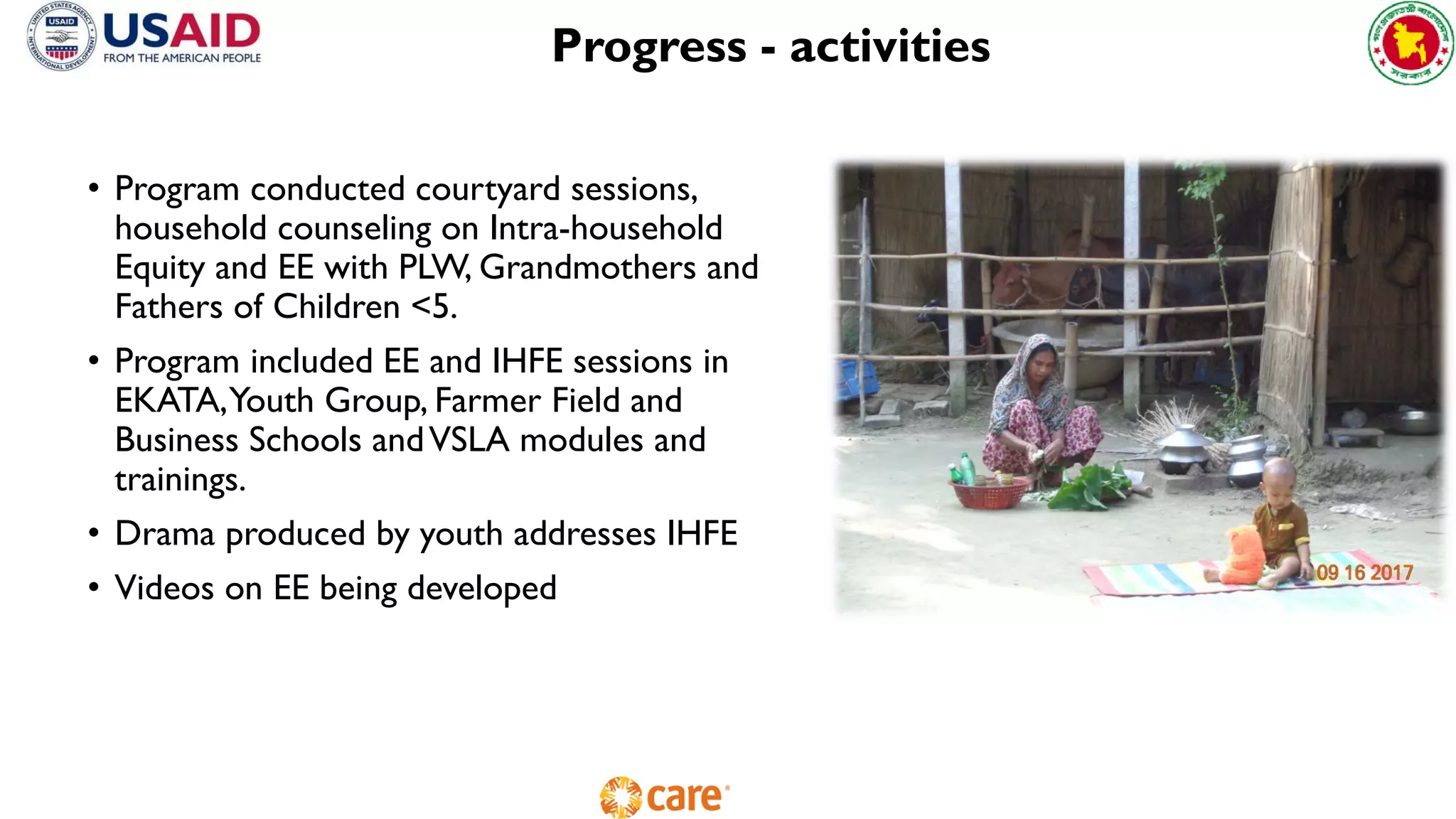 SBC WG: CARE Bangladesh SHOUHARDO III Program Mwasaa | PDF