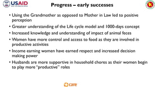 SBC WG: CARE Bangladesh SHOUHARDO III Program Mwasaa | PDF