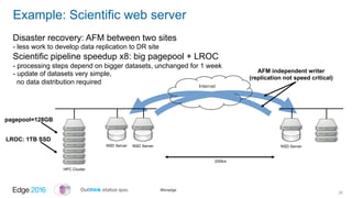 Introduction to IBM Spectrum Scale and Its Use in Life Science | PDF | Data Storage and ...