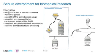 Introduction to IBM Spectrum Scale and Its Use in Life Science | PDF | Data Storage and ...