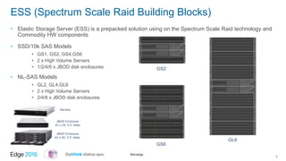 Introduction to IBM Spectrum Scale and Its Use in Life Science | PDF | Data Storage and ...