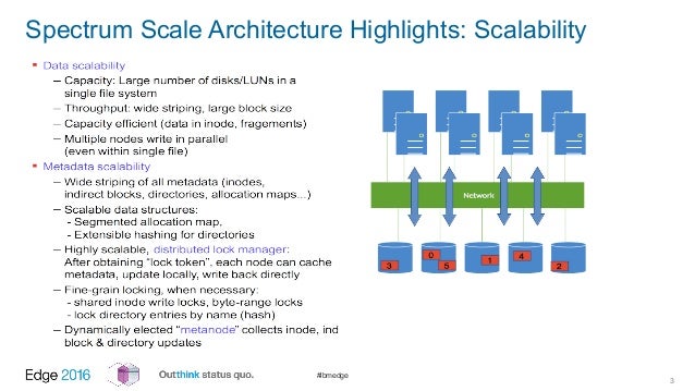 Introduction to IBM Spectrum Scale and Its Use in Life Science