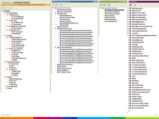 Semantic security framework and context-aware role-based access control ontology for Smart ...