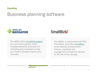 Small Business Development Center (SBDC) | PPT