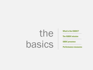 Small Business Development Center (SBDC) | PPT