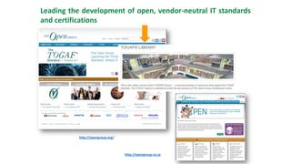 Security-by-Design in Enterprise Architecture | PDF