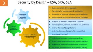 Security-by-Design in Enterprise Architecture | PDF