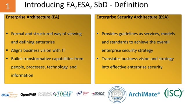 Security-by-Design in Enterprise Architecture | PDF
