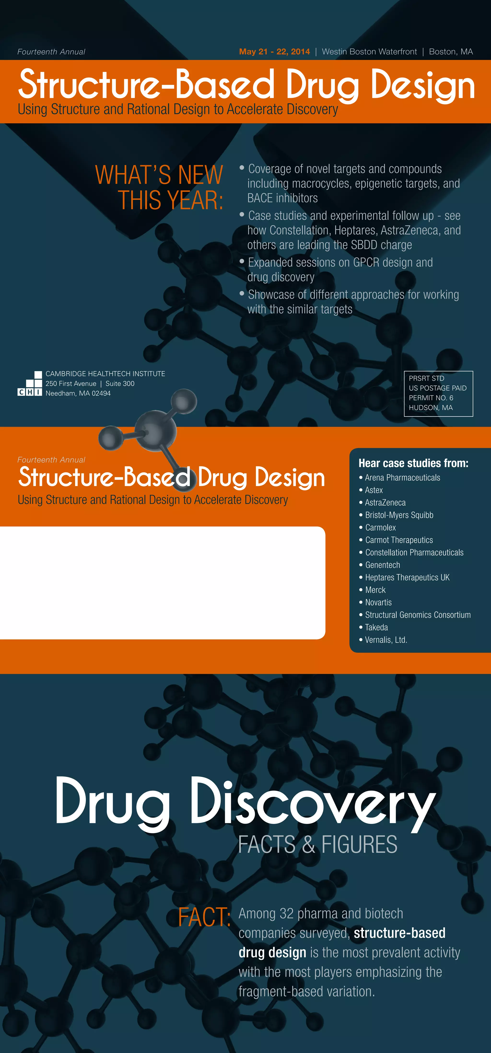 Structure-Based Drug Design Facts & Figures Infographic | PDF