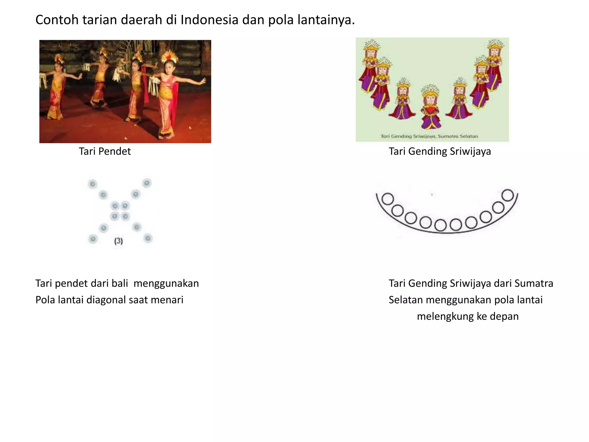 Sbdp pola lantai | PPTX