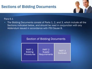 Sbd procurement of goods 2 bid documents | PPT