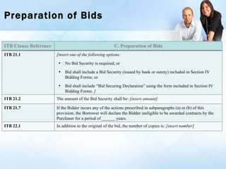 Sbd procurement of goods section ii bidding data sheets | PPT