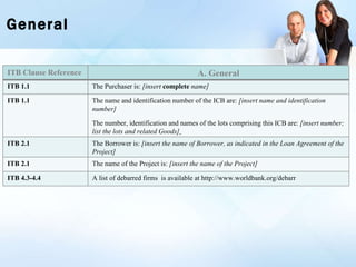 Sbd procurement of goods section ii bidding data sheets | PPT