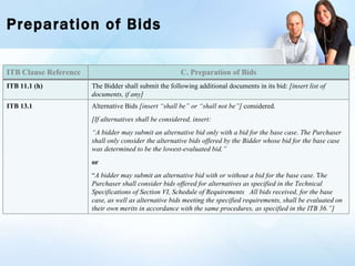 Sbd procurement of goods section ii bidding data sheets | PPT