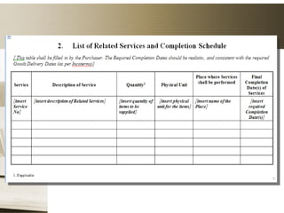 Sbd procurement of goods section vi schedule of requirements | PPT