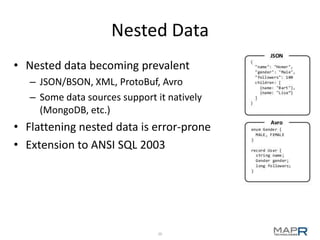 Introduction to Apache Drill | PPTX