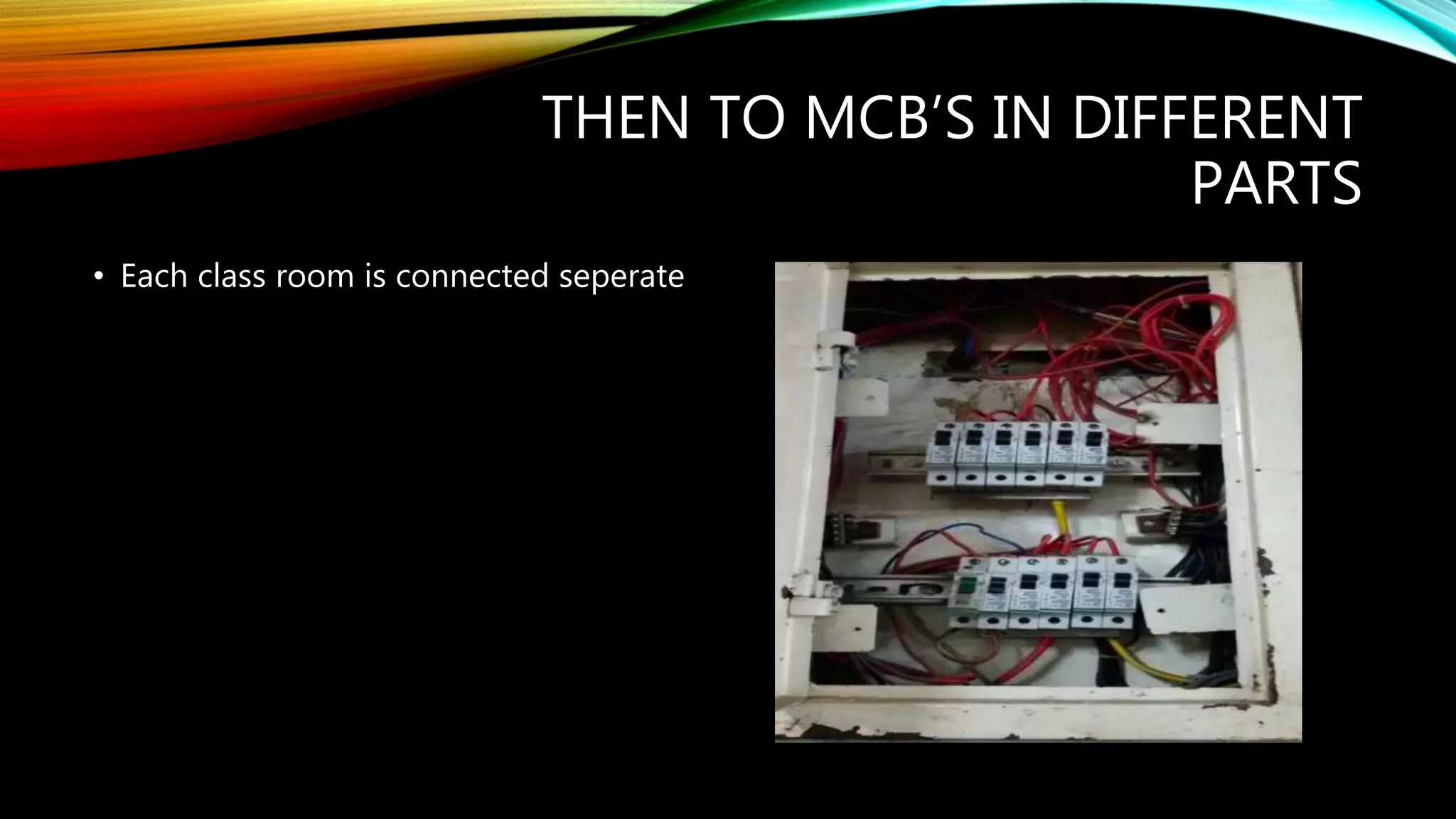 Sbe assignment 2 | PPTX