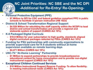 DPI August 25 presentation | PDF