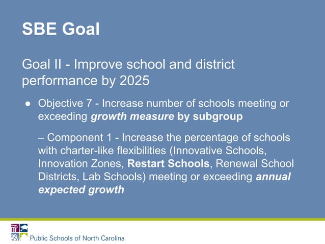 Restart presentation | PPT