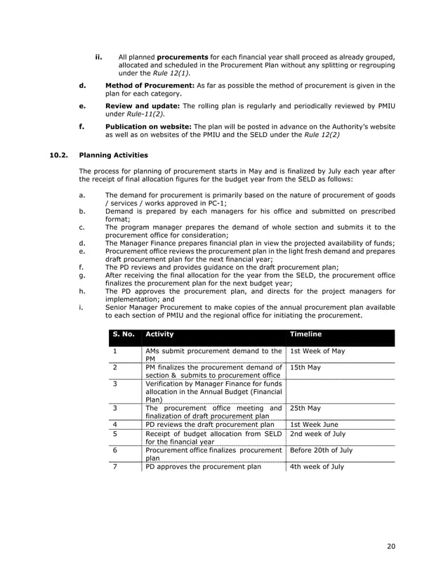 SBEP Procurement Manual | PDF