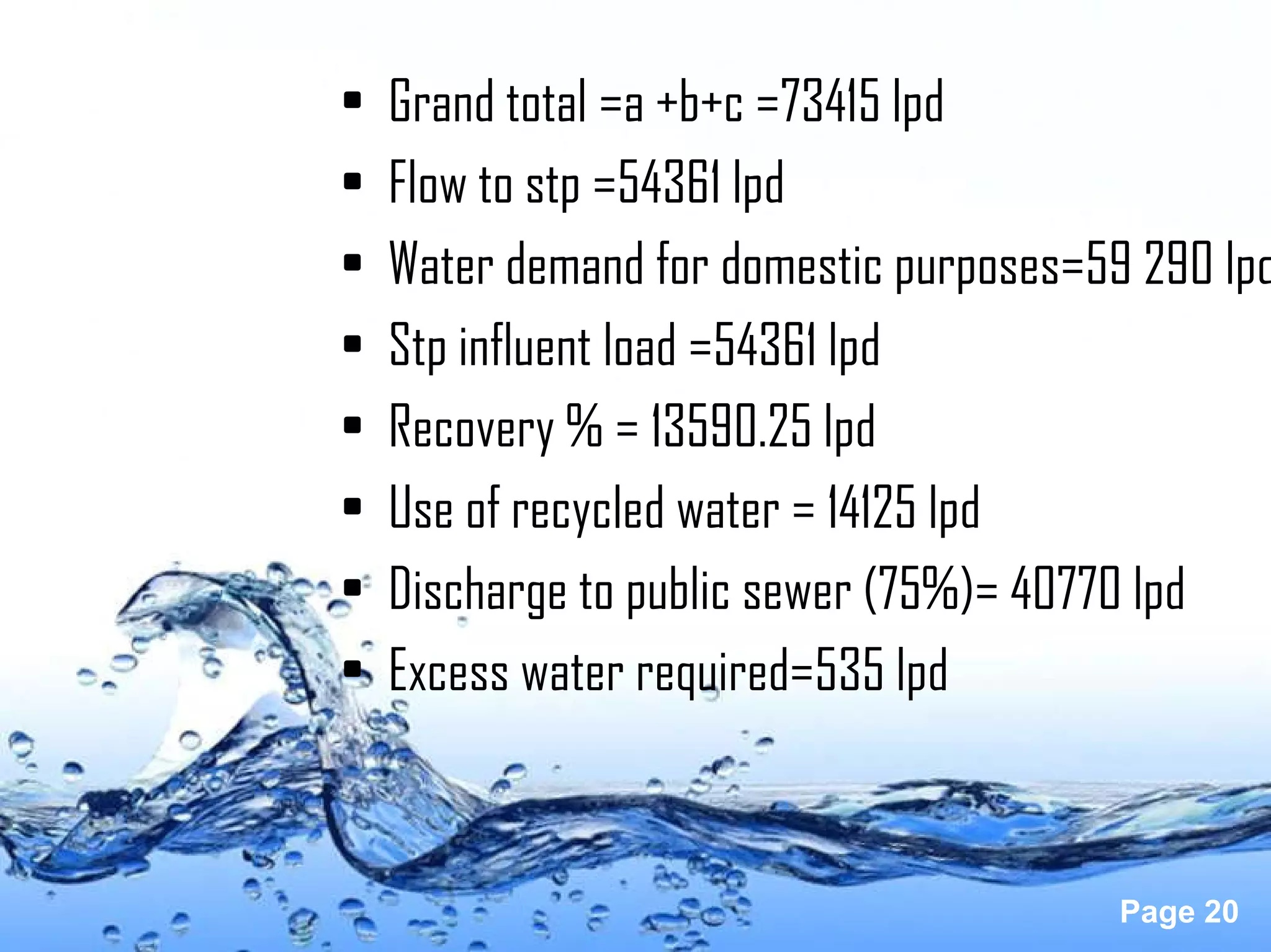 water balance diagram for a project | PDF