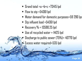 water balance diagram for a project | PDF