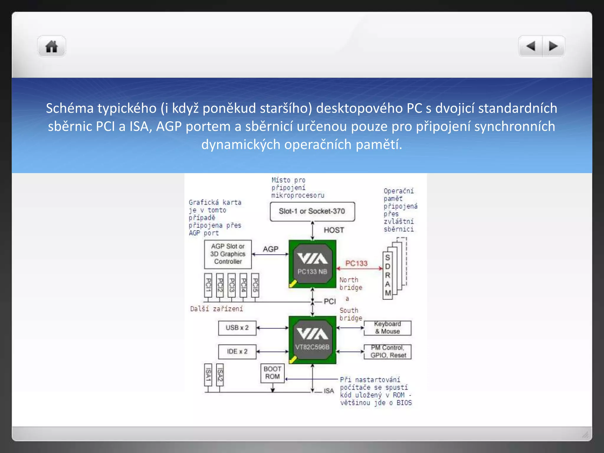 Sběrnice - prezentace | PPTX