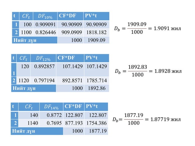 Sbeul9.2020 2021on | PDF