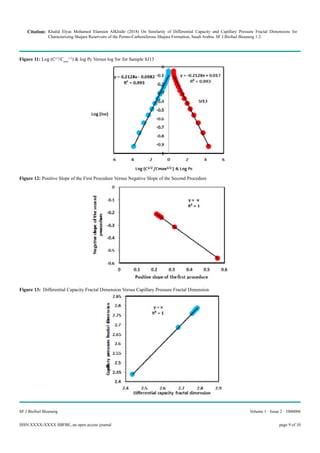On Similarity of Differential Capacity and Capillary Pressure Fractal | PDF