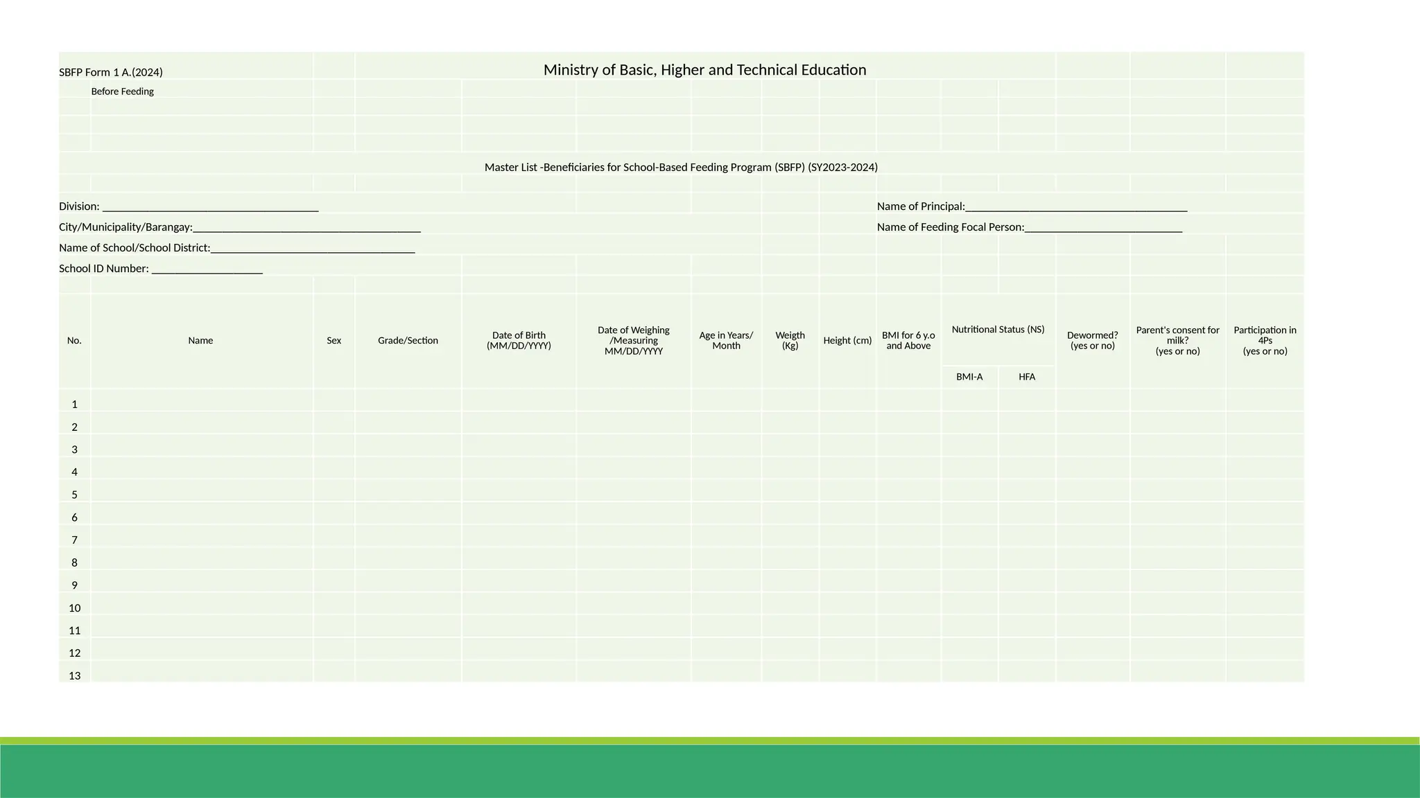 SBFP-2024-PRESENTATION. -edited-2.pptx | Nutrition | Healthy Living